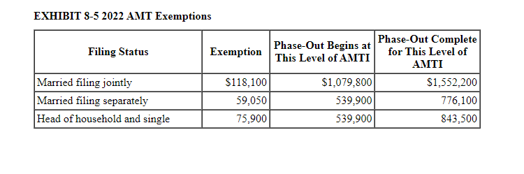 Solved Required information Comprehensive Problem 8-85 (LO | Chegg.com