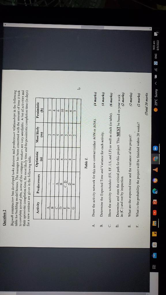 Solved Bigwell construction has developed tasks duration and | Chegg.com