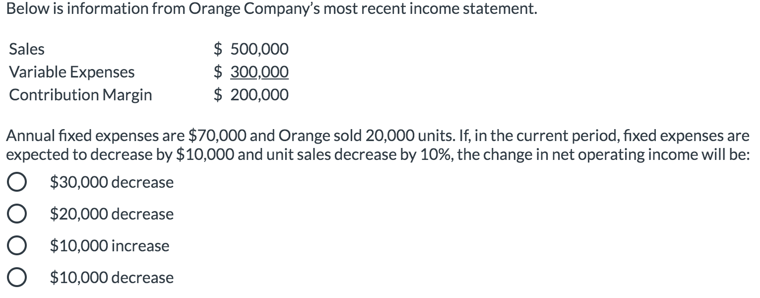 Solved Below is information from Orange Company's most | Chegg.com