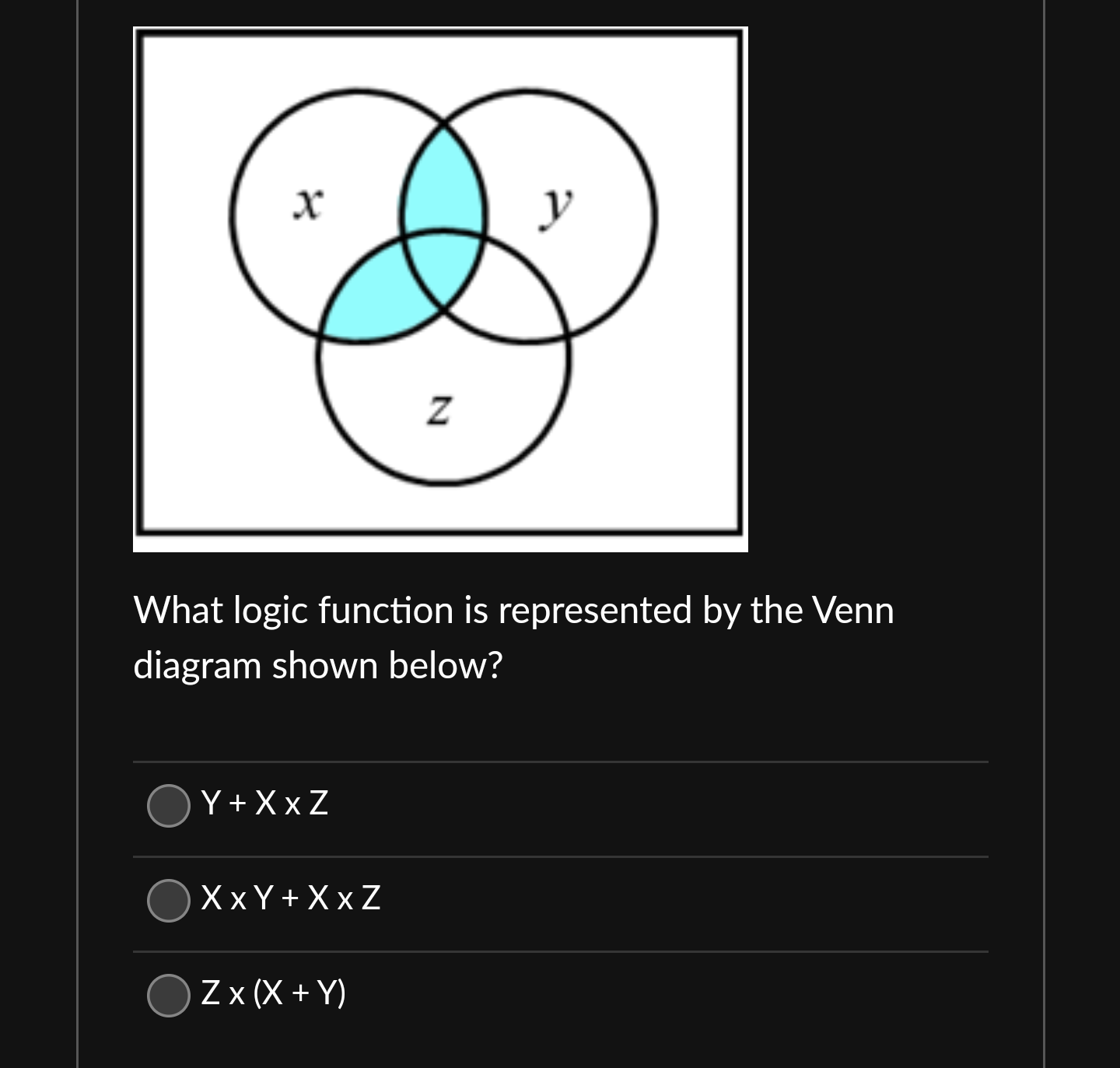 Solved What logic function is represented by the Venn | Chegg.com