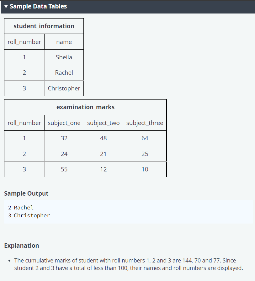Solved A school recently conducted its annual examination | Chegg.com