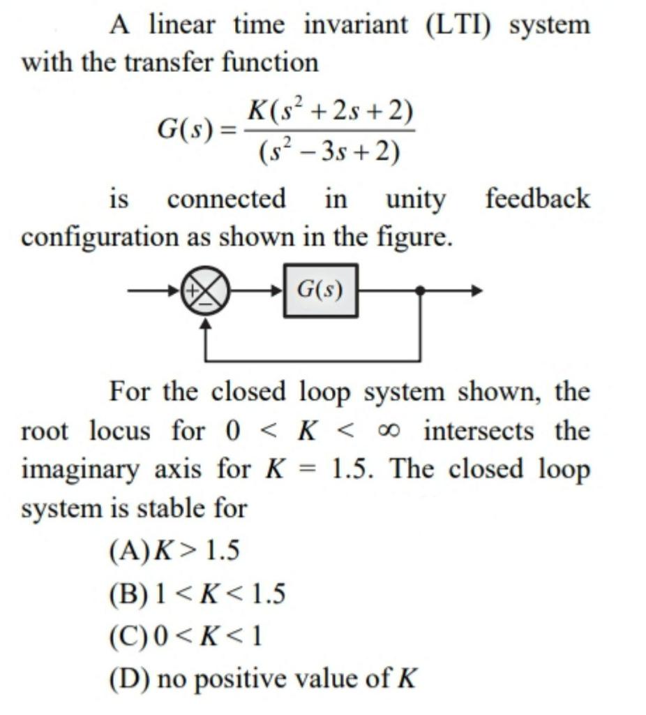 Solved A linear time invariant (LTI) system with the | Chegg.com