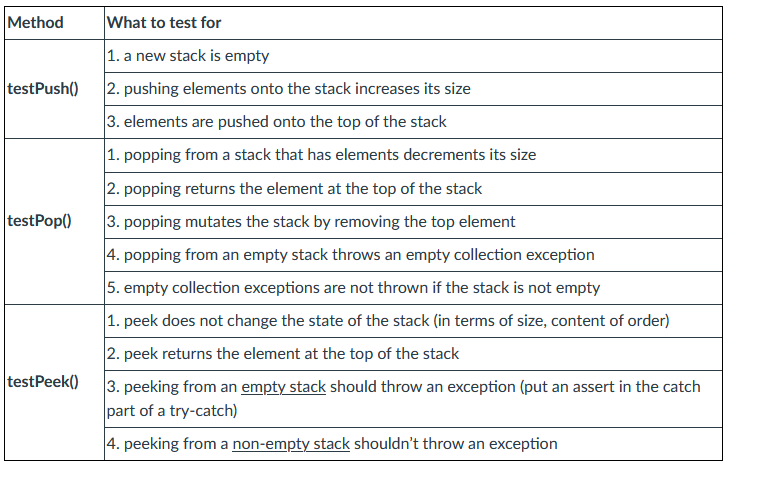 Solved Stack | Chegg.com