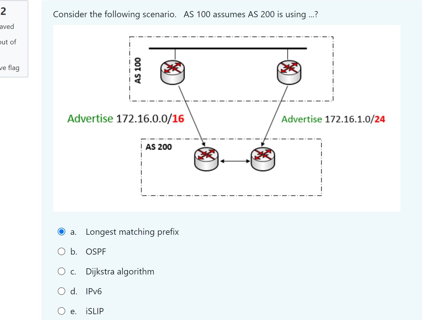 Solved Consider the following scenario. AS 100 assumes AS | Chegg.com