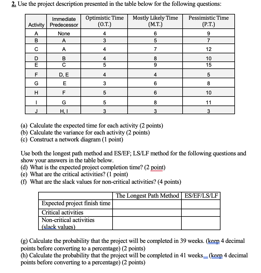 Solved 2. Use the project description presented in the table | Chegg.com