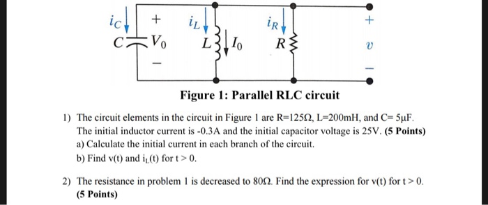 Solved ich Vo iR R Figure 1: Parallel RLC circuit 1) The | Chegg.com