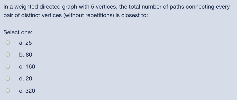 Solved In a weighted directed graph with 5 vertices, the | Chegg.com