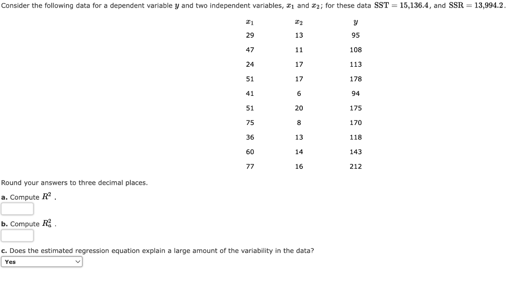 [solved] Consider The Following Data For A Dependent Vari