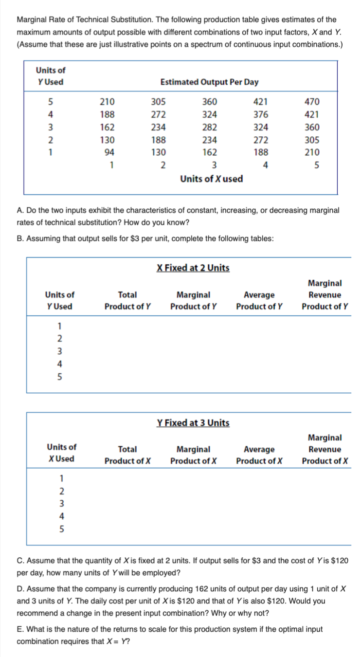 Solved Marginal Rate of Technical Substitution. The | Chegg.com