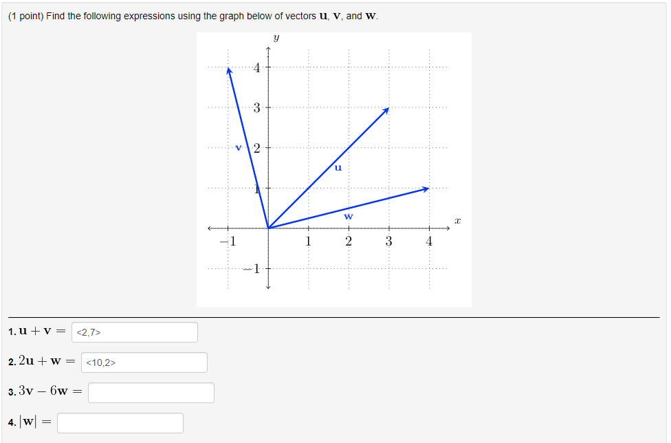 Solved (1 point) Find the following expressions using the | Chegg.com