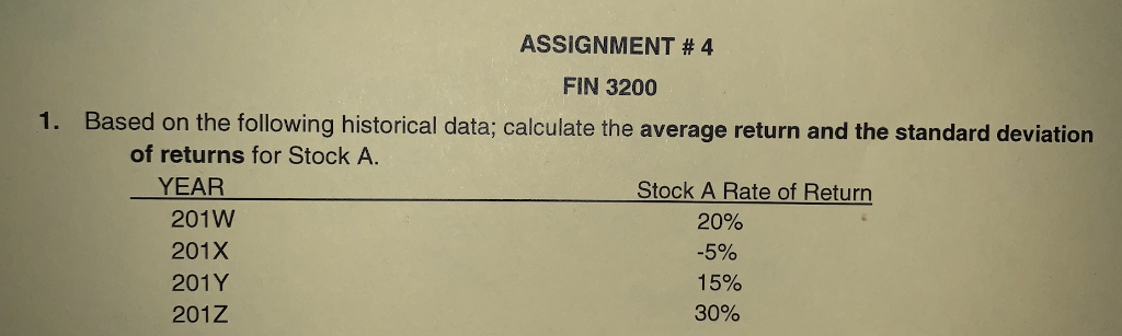 Solved ASSIGNMENT # 4 FIN 3200 1. Based on the following | Chegg.com