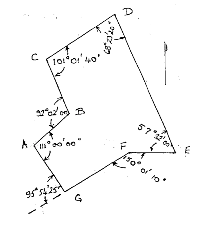 Solved Calculate the angular misclose and the adjusted | Chegg.com
