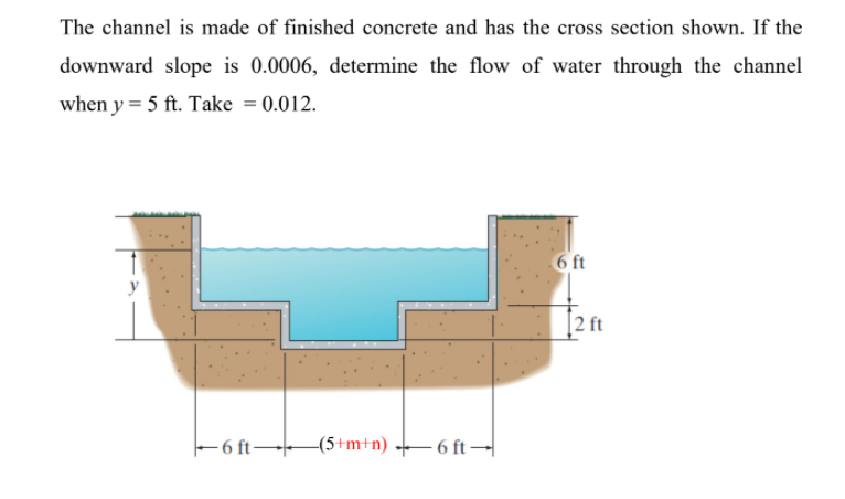 Solved The channel is made of finished concrete and has the | Chegg.com