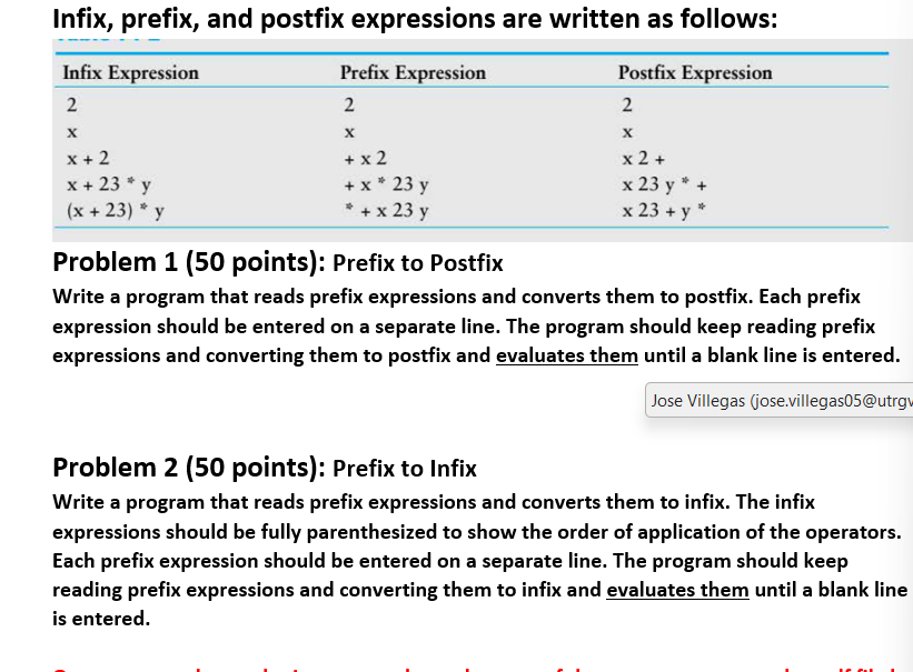 Solved Infix, prefix, and postfix expressions are written as | Chegg.com