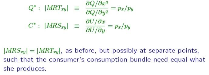 Solved Question about equation For the MRS = MRT, what is | Chegg.com