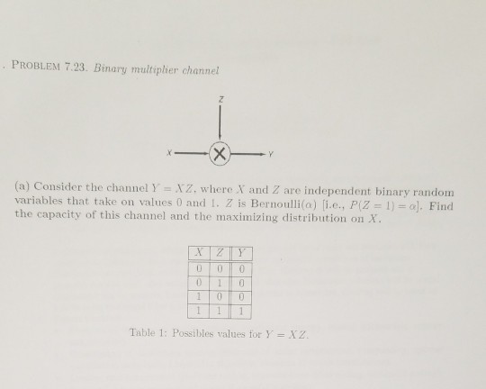 Solved PROBLEM 7.23. Binary multipher channel (a) Consider | Chegg.com