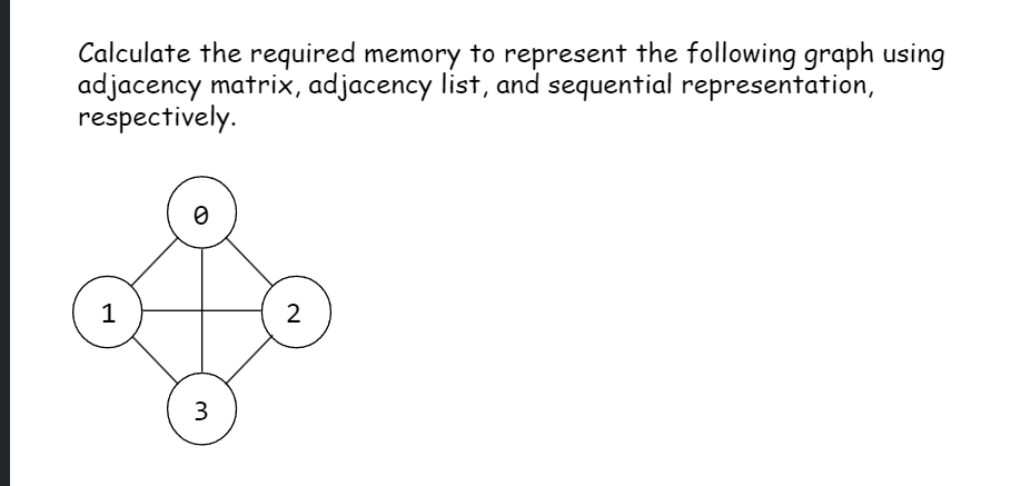 Solved Calculate the required memory to represent the | Chegg.com