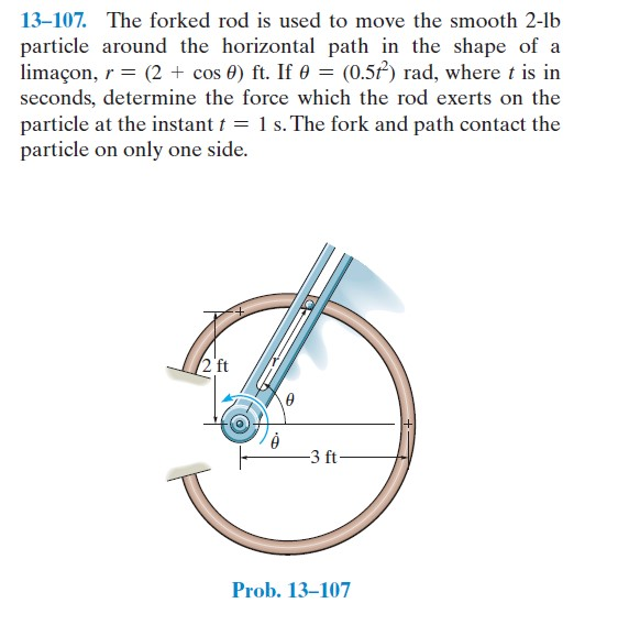 Solved 13-107. The forked rod is used to move the smooth | Chegg.com
