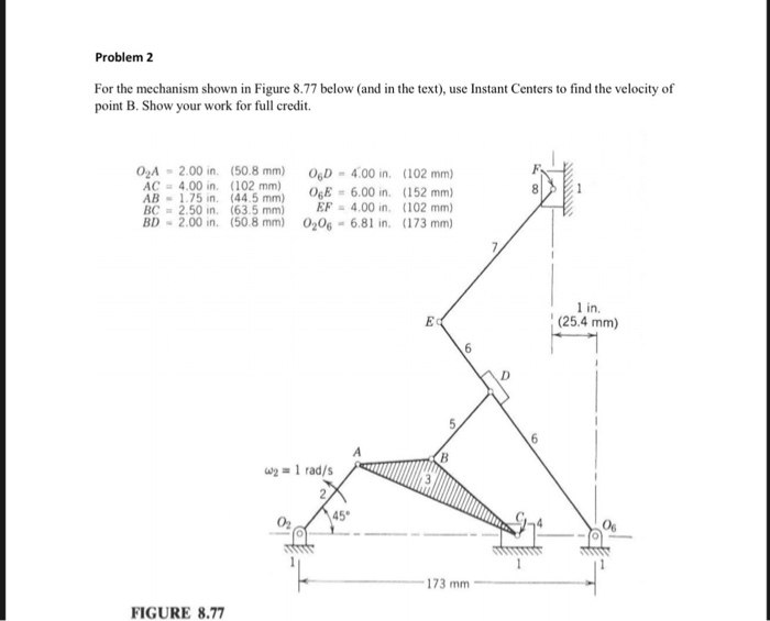 Solved Problem 2 For the mechanism shown in Figure 8.77 | Chegg.com