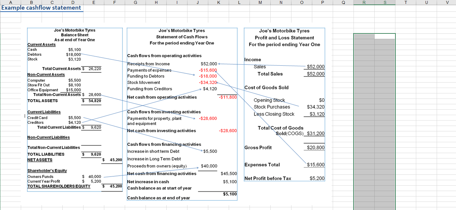 Solved 1- Choose one of the three case studies.2- Try to | Chegg.com