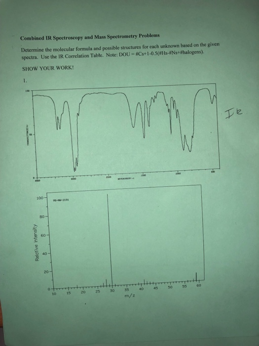 Solved Combined IR Spectroscopy and Mass Spectrometry | Chegg.com