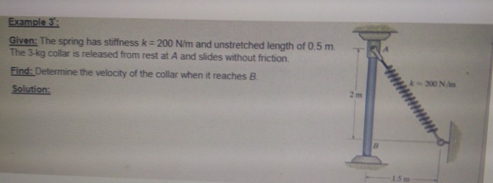Solved Example 3 Given: The spring has stiffness k = 200 Nm | Chegg.com