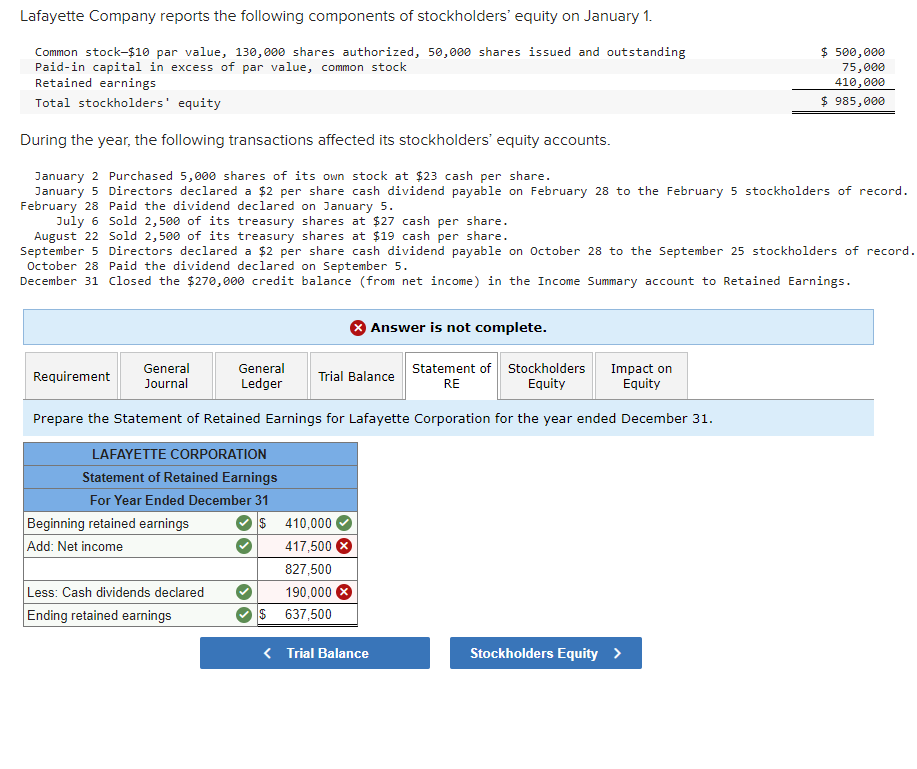 Solved Common stock-$10 par value, 130,000 shares | Chegg.com