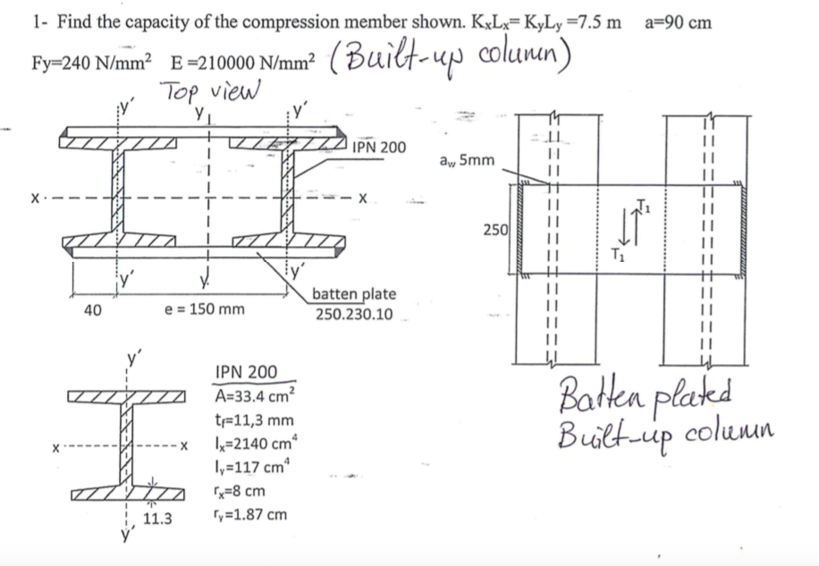 Solved 1- Find the capacity of the compression member shown. | Chegg.com