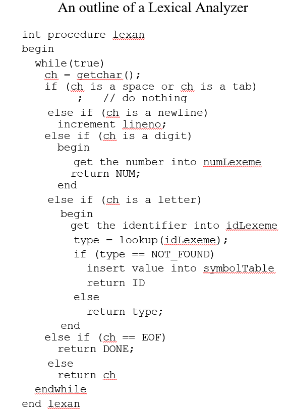 I'm having trouble converting the below pseudo-code, | Chegg.com