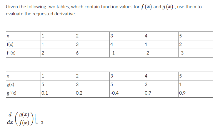 Solved Given the following two tables, which contain | Chegg.com