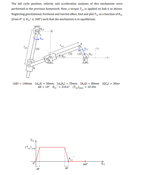 The full cycle position, velocity and acceleration | Chegg.com