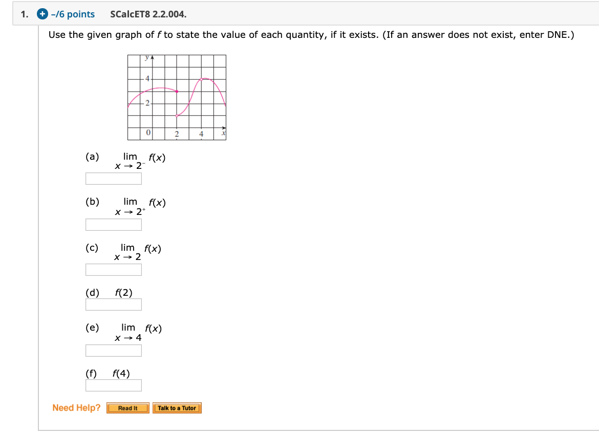 Solved 1. -16 points SCalcET8 2.2.004. Use the given graph | Chegg.com