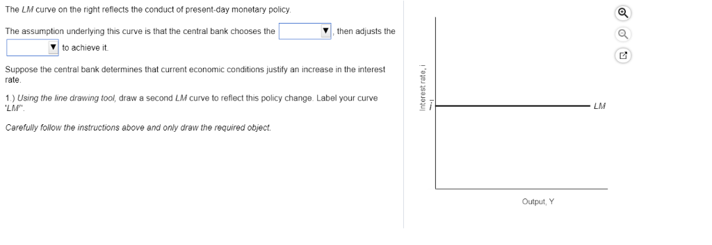 Solved The LM curve on the right reflects the conduct of | Chegg.com