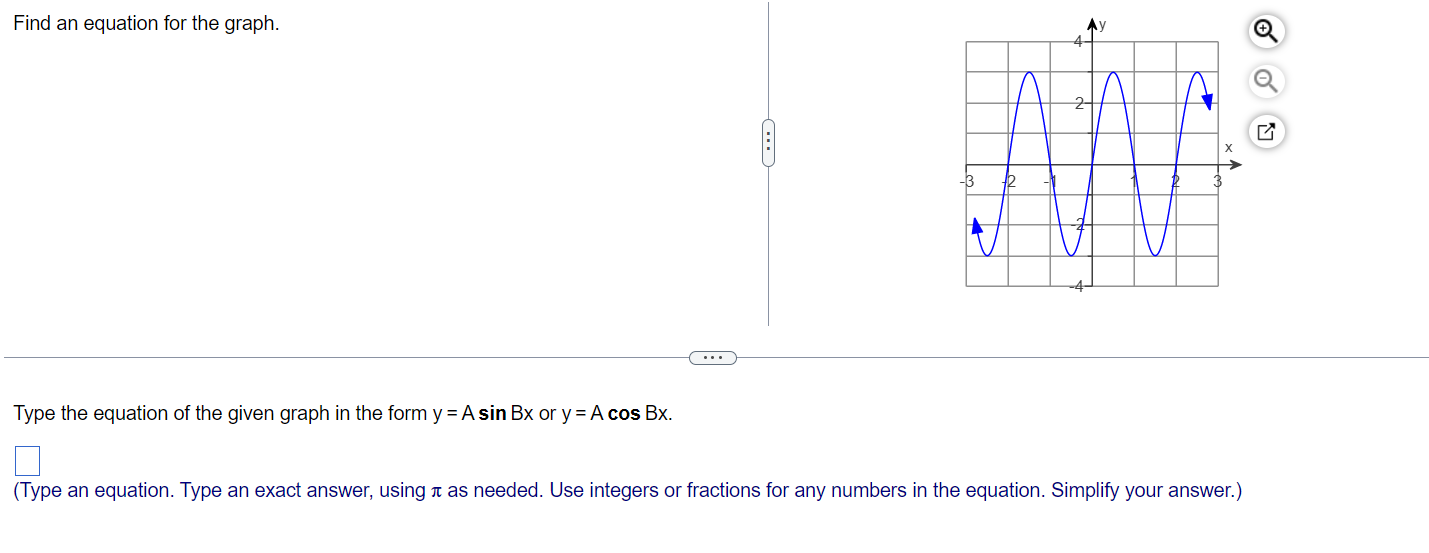 Solved Find an equation for the graph. Type the equation of | Chegg.com