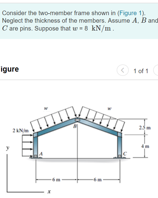 Solved Consider the two-member frame shown in (Figure 1) | Chegg.com