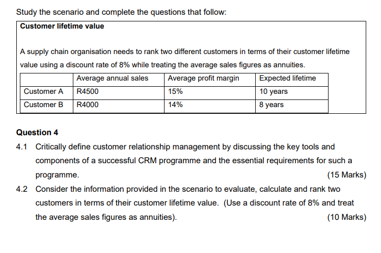 Solved Study the scenario and complete the questions that | Chegg.com