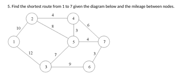 Solved 5. Find the shortest route from 1 to 7 given the | Chegg.com