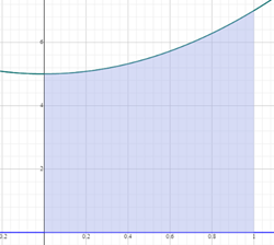 Solved Use one of the numerical integration methods studied | Chegg.com