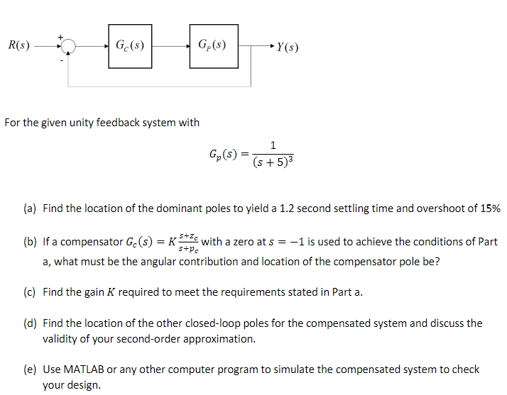 Solved For the given unity feedback system with | Chegg.com