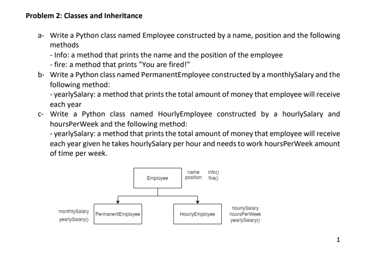 Solved Problem 2: Classes and Inheritance a- Write a Python | Chegg.com