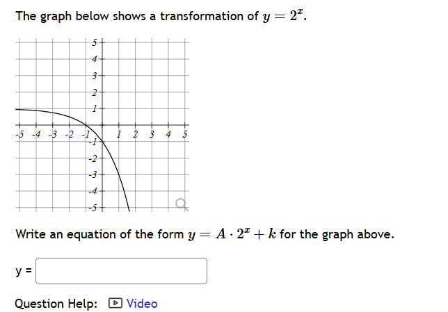 Solved The graph below shows a transformation of y=2x.Write | Chegg.com