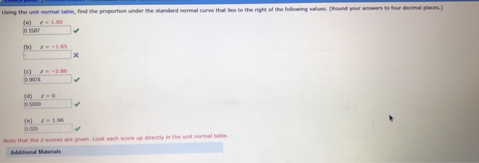 Solved Using the unit normal table, find the proportion | Chegg.com