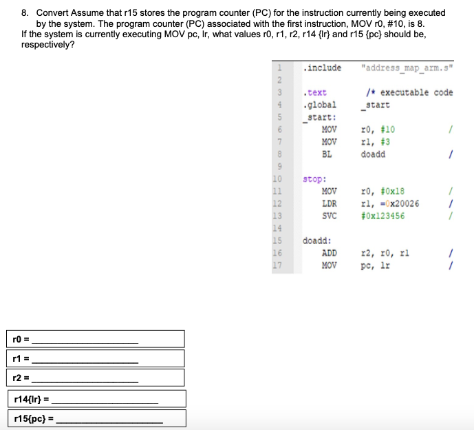 Solved 8. Convert Assume that r15 stores the program counter | Chegg.com
