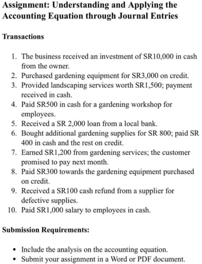 Solved Assignment: Understanding and Applying the Accounting | Chegg.com