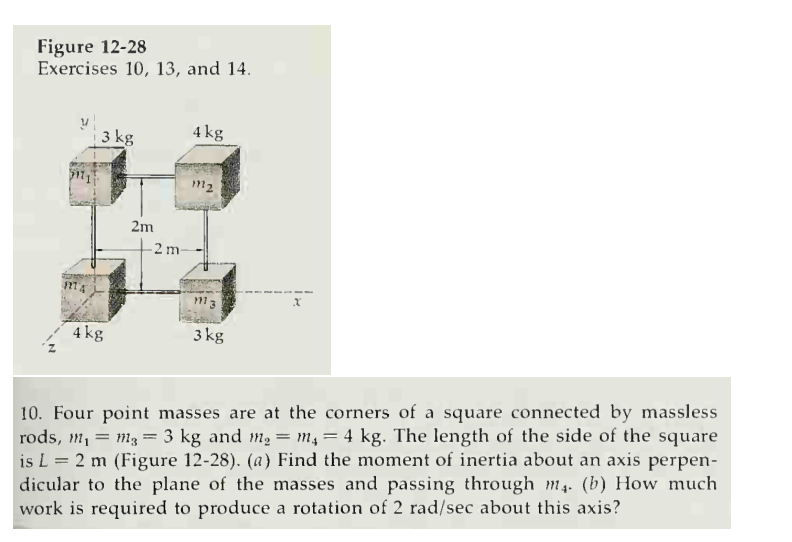 Solved Four point masses are at the corners of a square | Chegg.com
