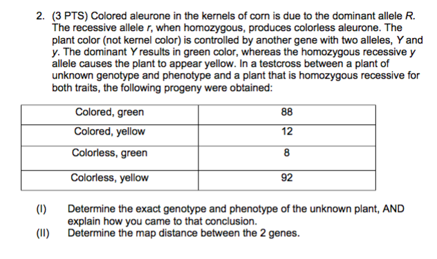 Solved 2. (3 PTS) Colored aleurone in the kernels of corn is | Chegg.com
