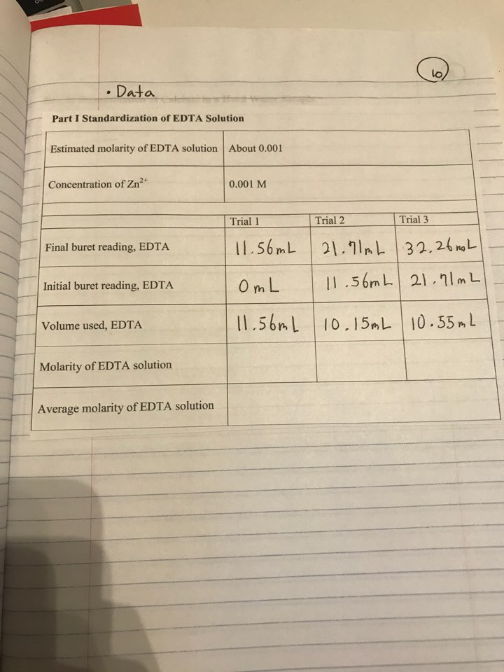 Solved lo Data Part I Standardization of EDTA Solution | Chegg.com