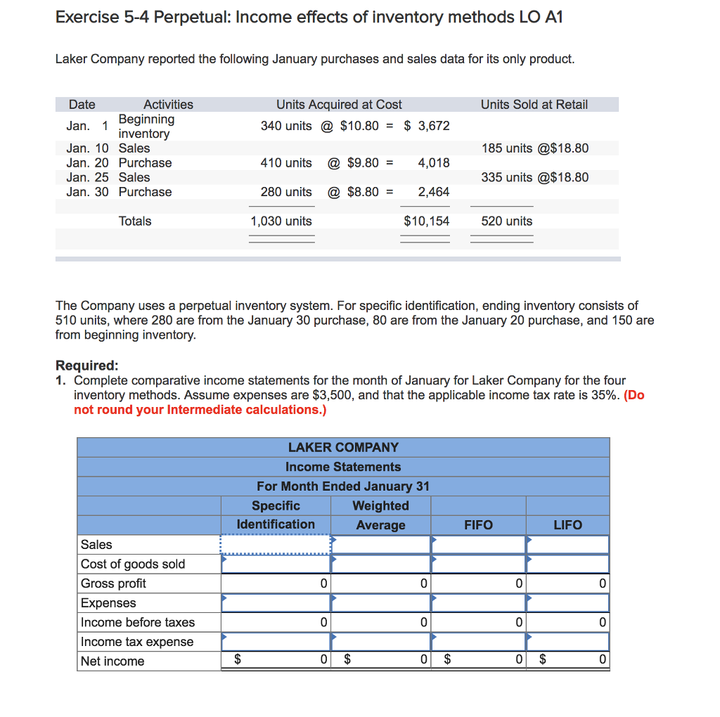 Solved Exercise 5-4 Perpetual: Income effects of inventory | Chegg.com