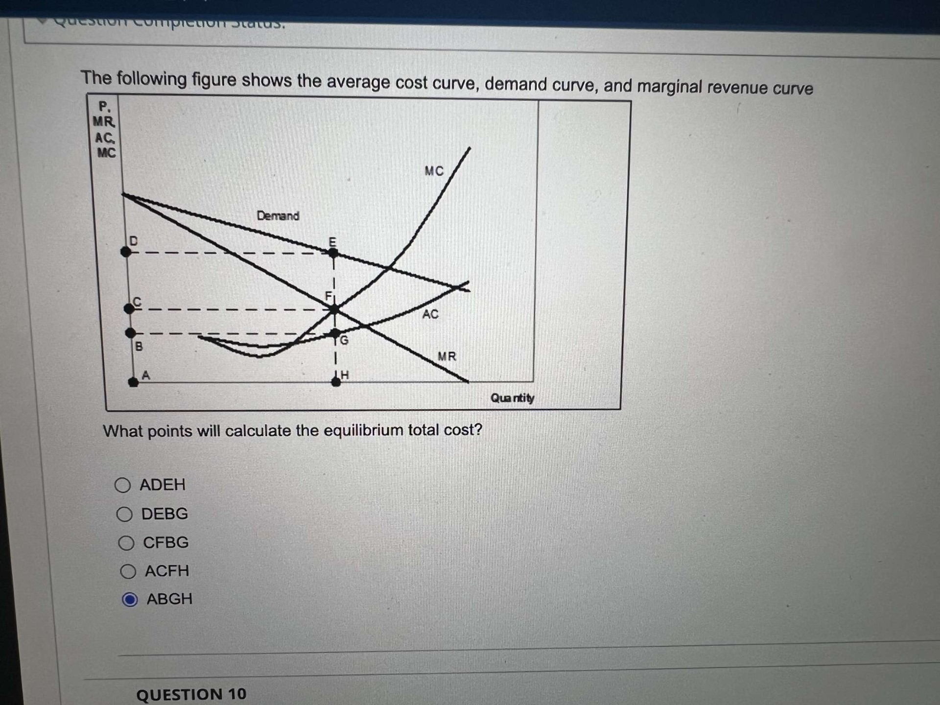 Solved what points will calculate the equilibrium total | Chegg.com