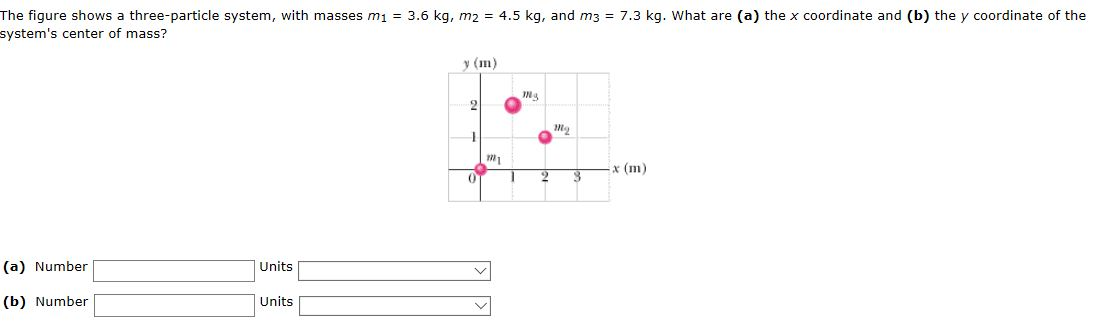 Solved The figure shows a three-particle system, with masses | Chegg.com